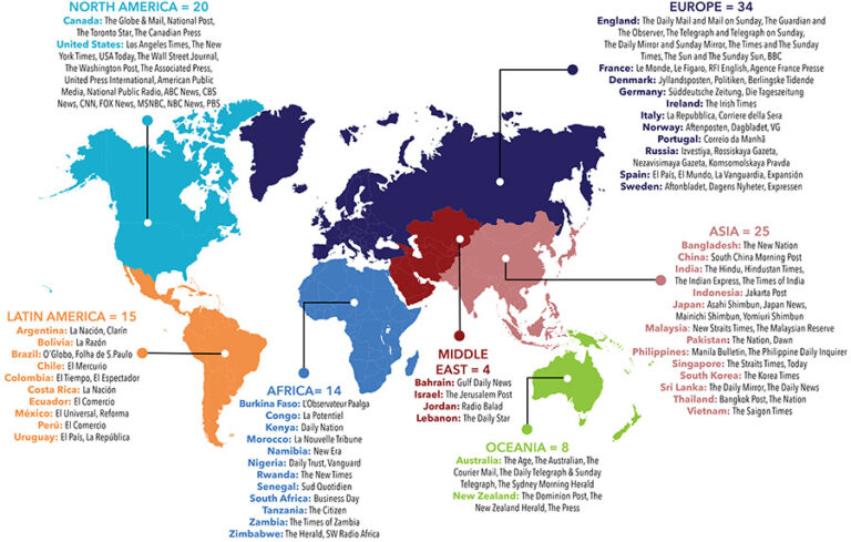 Global News Update: Key Events Affecting Nations and Communities - The ...